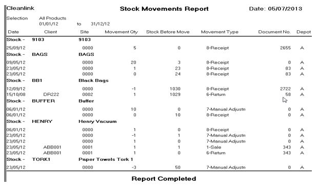 Managing Stock > Stock Reports