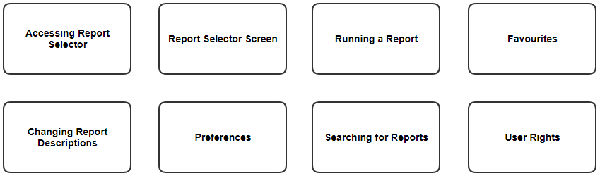 Reports > Report Selector